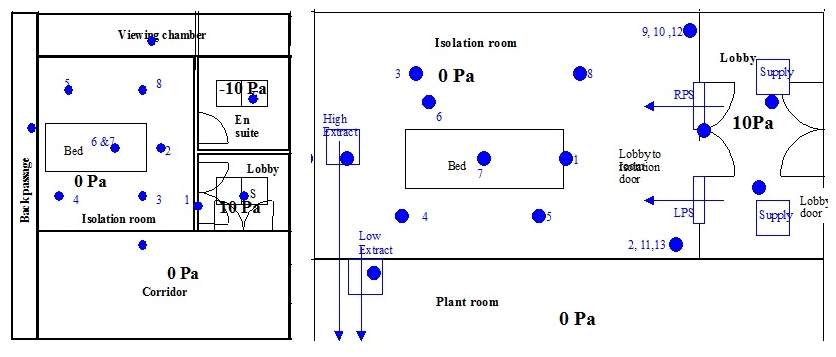 New guide helps designers with space planning of building services