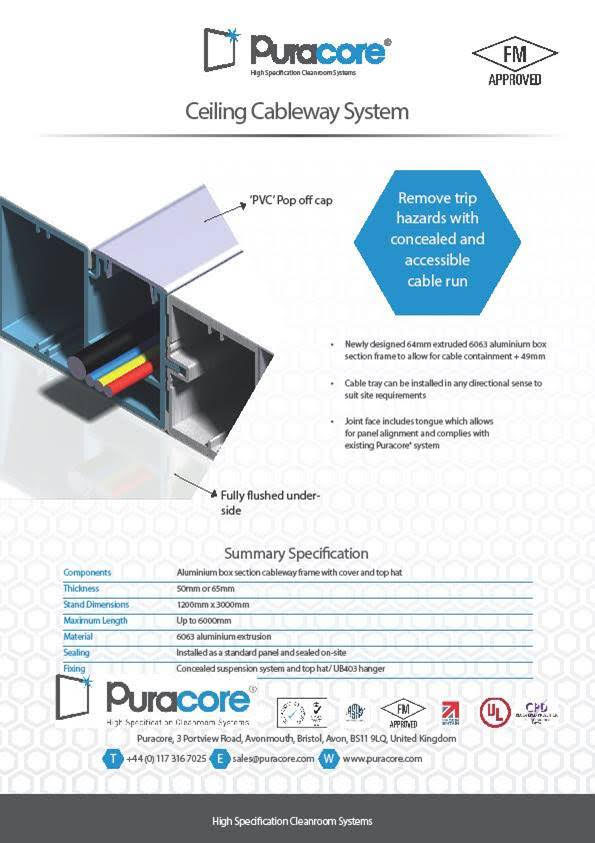 New Puracore Ceiling Cableway System