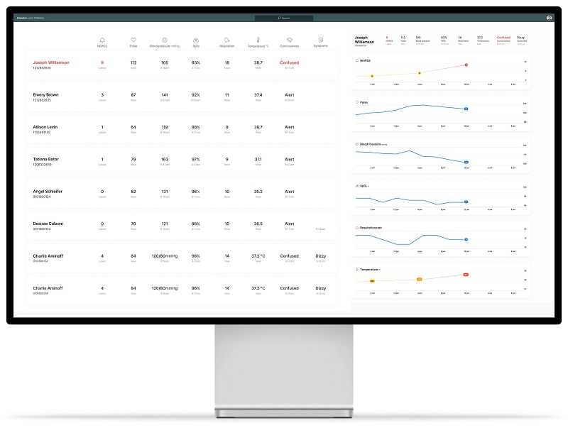 Patients to benefit from digitised remote heart monitoring