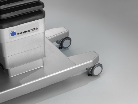 Trumpf introduces new patient positioning aids for operating table range